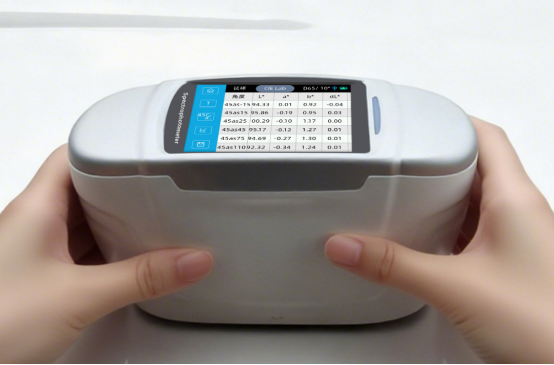 Multi-Angle Portable Spectrophotometer: One-Click Capture of Multi ...
