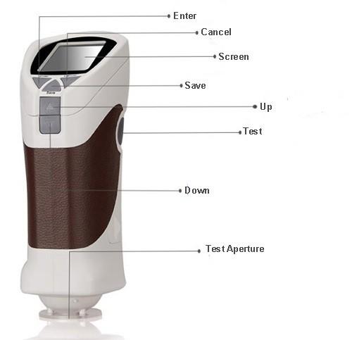 8mm Aperture Fast Test Speed Colorimeter Color Difference Meters For ...