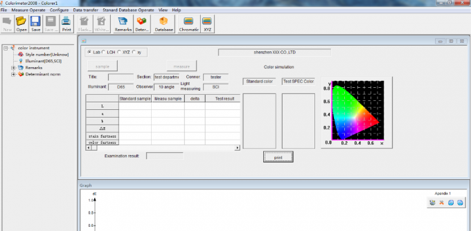 Colloidal Powder Color Deviation Measurement Colorimeter For Paint