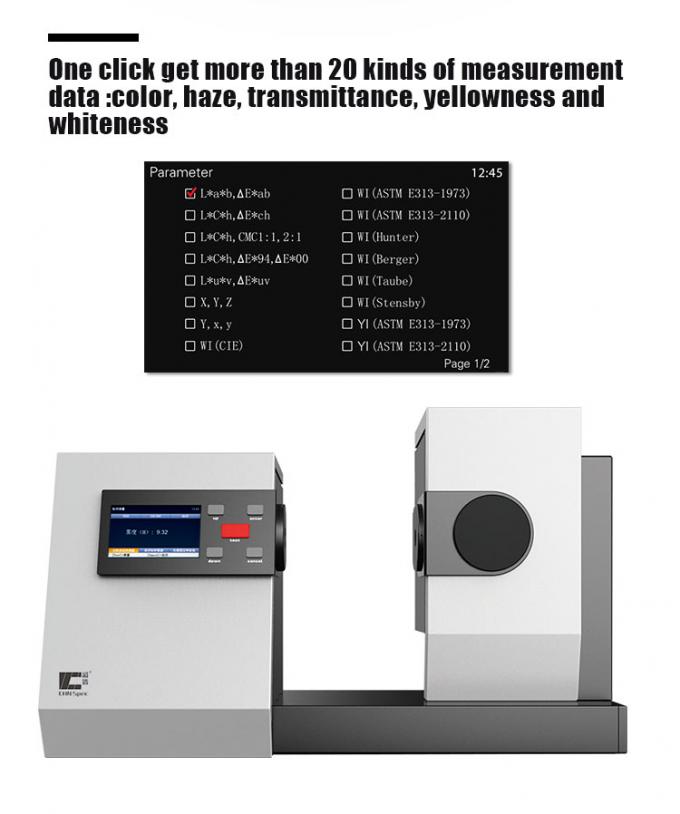Transparent Film / Glass Transmittance Haze And CIE - Lab Measurement ...