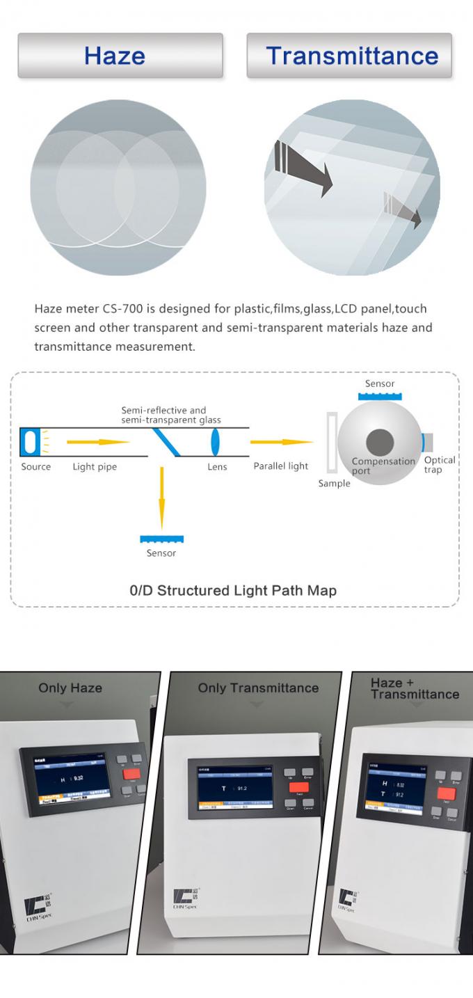 High Accuracy Haze Meter Plastics Haze and Transmission Test Machine