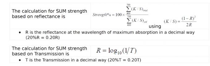 Opacity and Color Strength Measurement by Color Spectrophotometer