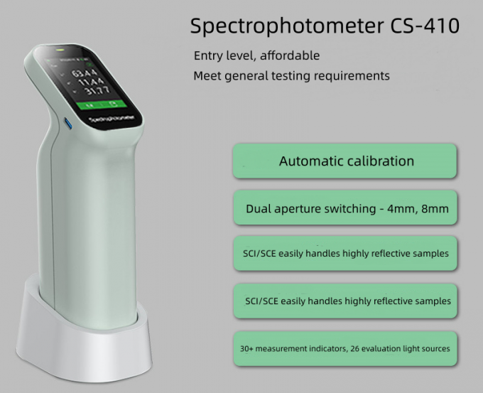 How does a color spectrometer control color difference