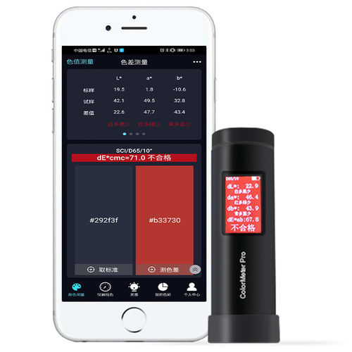 China Hangzhou CHNSpec Technology Co., Ltd. company news