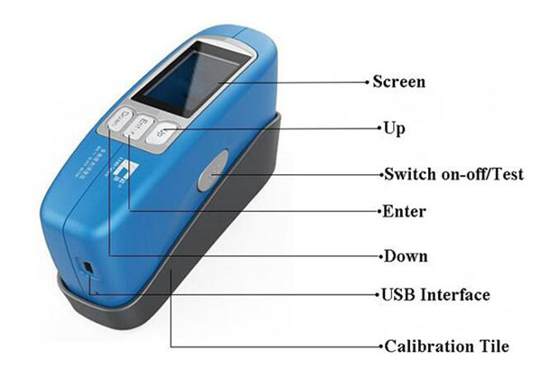 Gloss Level Measurement / Gloss Measurement Instruments Large Battery ...