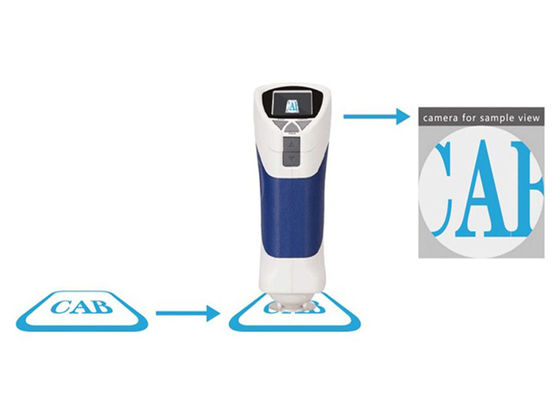 LED Light Color Measurement Equipment , Portable Colorimeter Precise ...